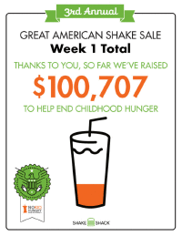 Shack GIFs - Get the best gif on GIFER