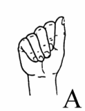 Sign language GIF - Conseguir el mejor gif en GIFER