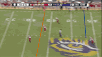 Lsu GIFs - Get the best gif on GIFER