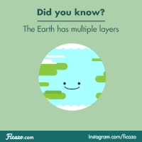 Geology GIFs - Get the best gif on GIFER