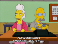 Practice GIFs - Get the best gif on GIFER