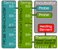 Thermostat GIFs - Get the best gif on GIFER