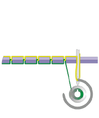 Assembly line GIF - Conseguir o melhor gif em GIFER