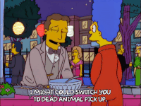 Tendency GIFs - Get the best gif on GIFER