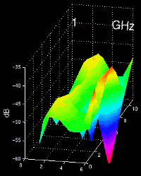 Refraction GIFs - Get the best gif on GIFER