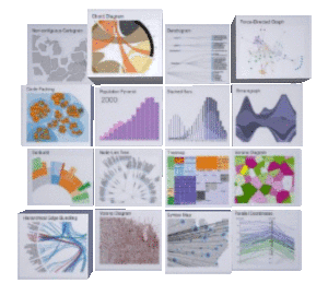 Dataviz GIFs - Get the best gif on GIFER