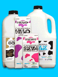 Milk GIFs - Get the best gif on GIFER