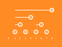 Algoritmo GIFs - Get the best gif on GIFER