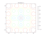 Algoritmo GIFs - Get the best gif on GIFER