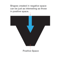 Negative GIFs - Get the best gif on GIFER