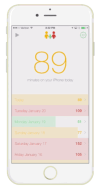 Track GIFs - Get the best gif on GIFER