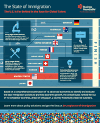 Immigration GIFs - Get the best gif on GIFER