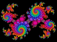 Goa GIFs - Get the best gif on GIFER