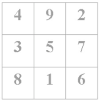 Magie GIFs - Get the best gif on GIFER