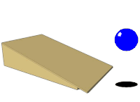 Ramp GIFs - Get the best gif on GIFER