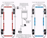 Wiring GIFs - Get the best gif on GIFER