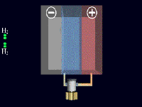 Hydrogen GIFs - Get the best gif on GIFER