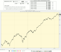 Finance GIFs - Get the best gif on GIFER