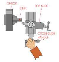 Turning wheel GIFs - Get the best gif on GIFER