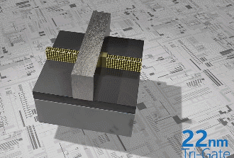 Cpus GIF - Conseguir o melhor gif em GIFER