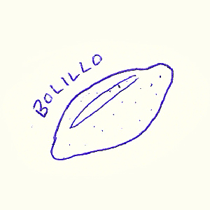 Panes GIFs - Get the best gif on GIFER