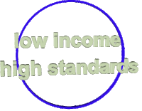Low income high standards GIF - Conseguir o melhor gif em GIFER