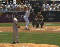 Subida GIFs - Get the best gif on GIFER