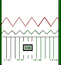 Scale GIFs - Get the best gif on GIFER