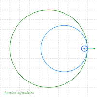 Math art GIFs - Get the best gif on GIFER