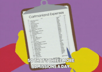 Clipboard GIFs - Get the best gif on GIFER