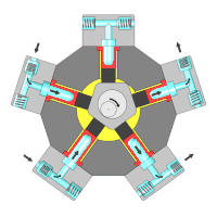 Radial GIFs - Get the best gif on GIFER