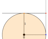 Ratio GIFs - Get the best gif on GIFER