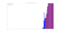 Datos GIFs - Get the best gif on GIFER