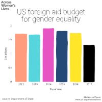 Policy GIFs - Get the best gif on GIFER