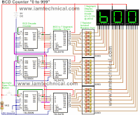 Displays GIFs - Get the best gif on GIFER