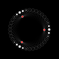 Processing GIFs - Get the best gif on GIFER