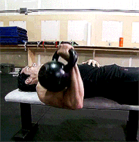 Armpits GIFs - Get the best gif on GIFER