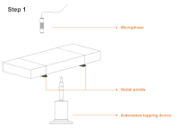 Impulse GIFs - Get the best gif on GIFER