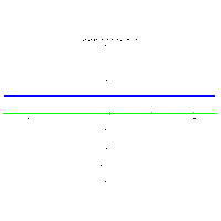 Graph GIFs - Get the best gif on GIFER