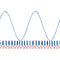 Physics GIFs - Get the best gif on GIFER