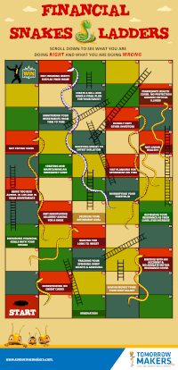 Ladders GIFs - Get the best gif on GIFER