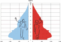 Income GIFs - Get the best gif on GIFER