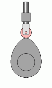 Life raft GIFs - Get the best gif on GIFER