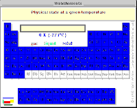 Elements GIFs - Get the best gif on GIFER