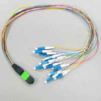 Fibres GIFs - Get the best gif on GIFER