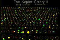 Kepler GIFs - Get the best gif on GIFER