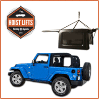 Lever GIFs - Get the best gif on GIFER