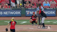 Effort GIFs - Get the best gif on GIFER