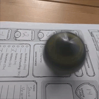 Dnd GIFs - Get the best gif on GIFER