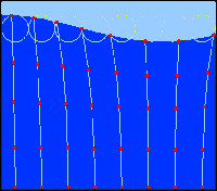 Marin GIFs - Get the best gif on GIFER